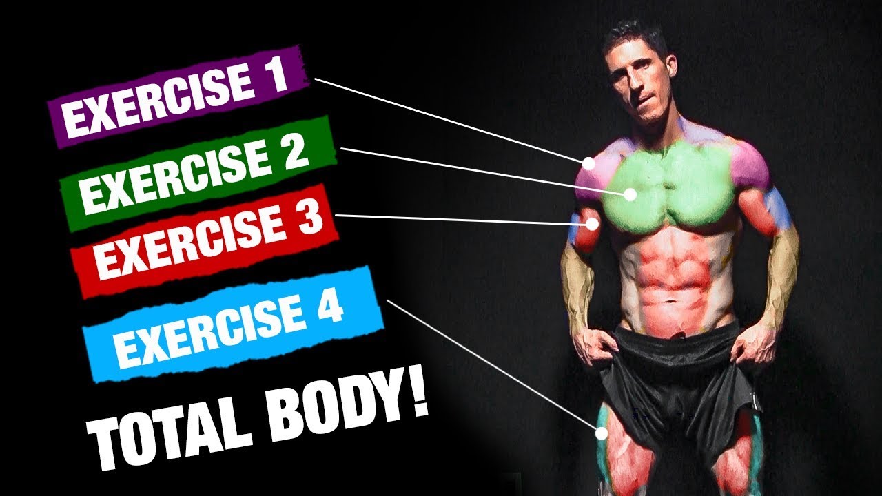 The PERFECT Total Body Workout (Sets and Reps Included) – Man-Health ...